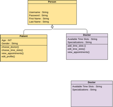 A Star-Based LAN | Visual Paradigm User-Contributed Diagrams / Designs